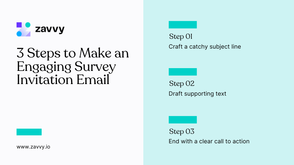 How to Create Inspiring Employee Engagement Survey Invitations (5 Sample Emails Included) | Zavvy